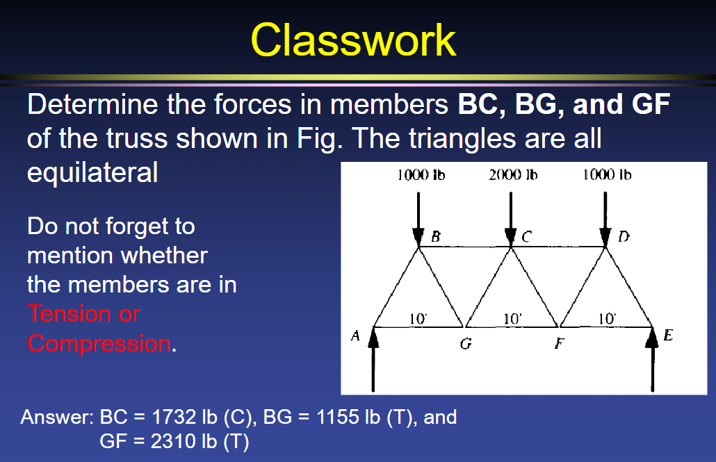 classwork determine the forces in members bc bg and gf of the truss ...