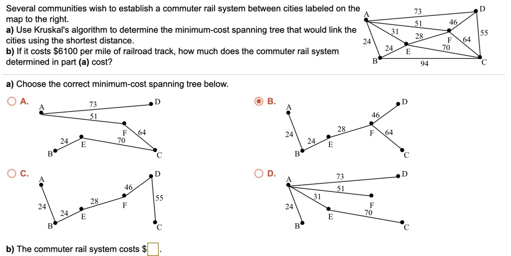 SOLVED: Several communities wish to establish a commuter rail system ...