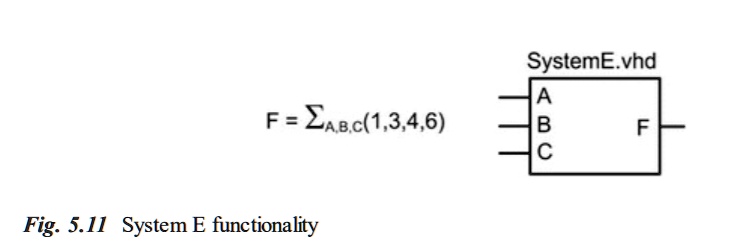 F = ΣA,B,C(1,3,4,6)