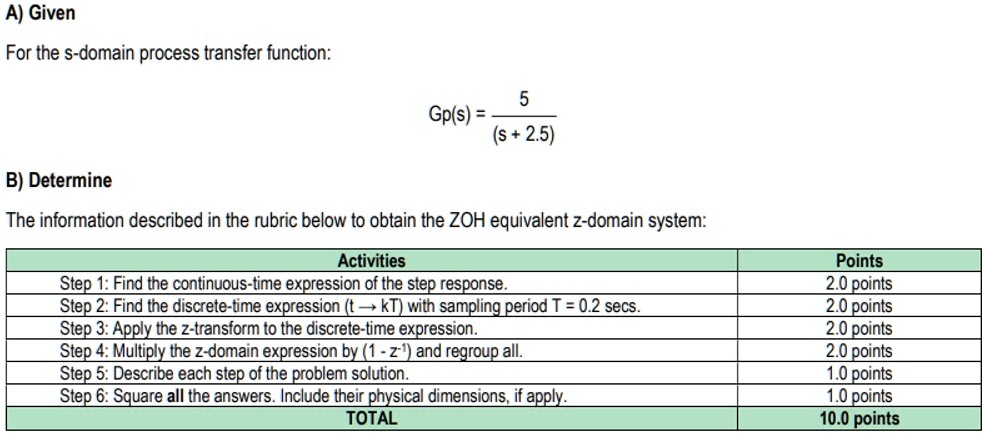 a given for the s domain process transfer function gps 5 s 25 b determine the information ...