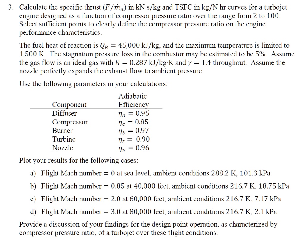 3 calculate the specific thrust f ma in knskg and tsfc in kgnhr curves ...