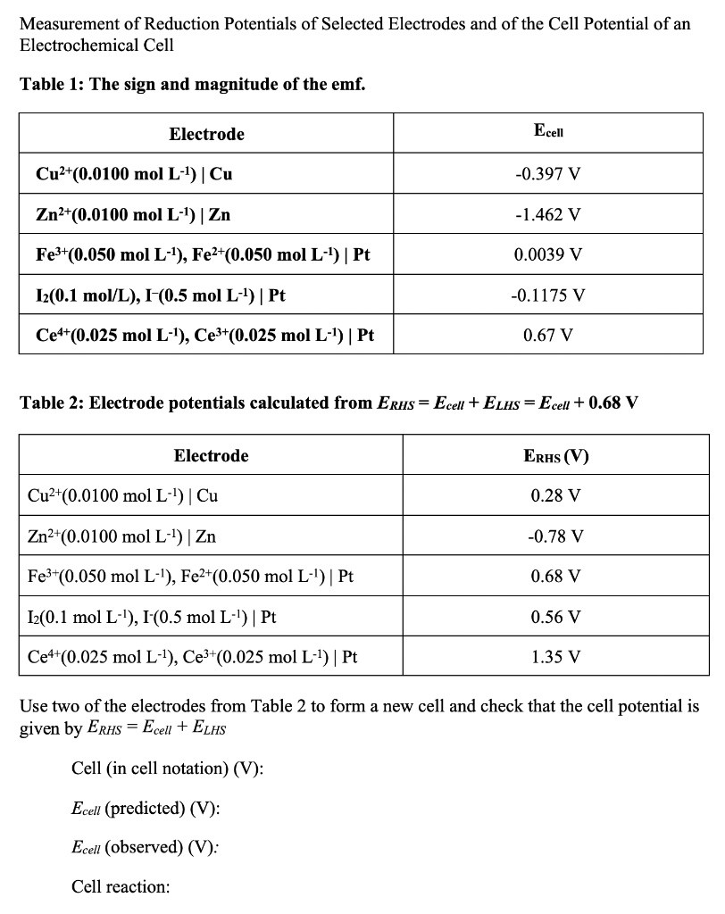 SOLVED:Measurement of Reduction Potentials of Selected Electrodes and ...