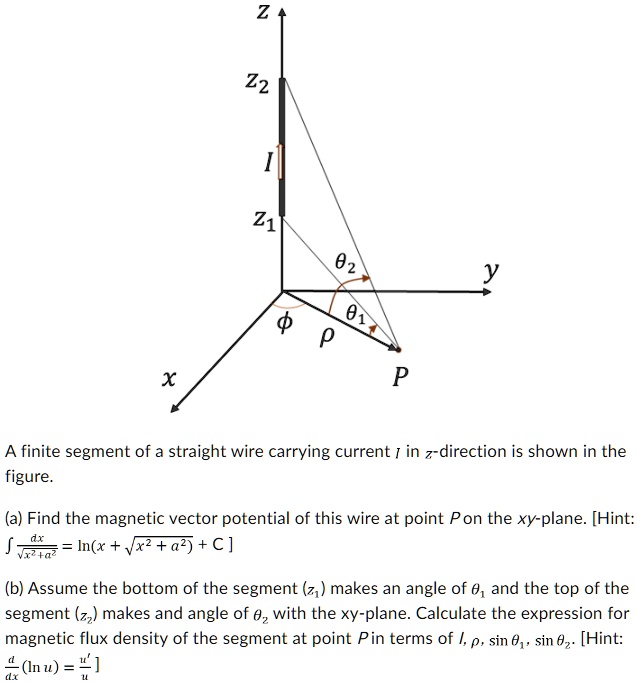 SOLVED: Z^2 Z^1 0^2 y ? p P A finite segment of a straight wire ...