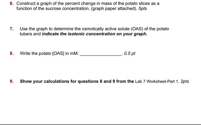 SOLVED: Construct a graph of the percent change in mass of the potato ...