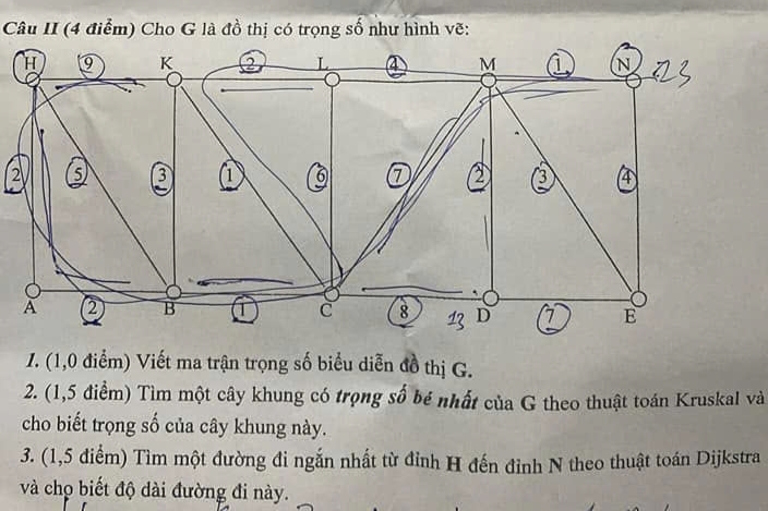 cau ii 4 iem cho g la o thi co trong so nhu hinh ve 1 10 iem viet ma tran trong so bieu dien o ...