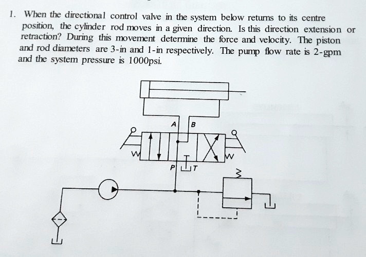 1. When the directional control valve in the system below returns to ...