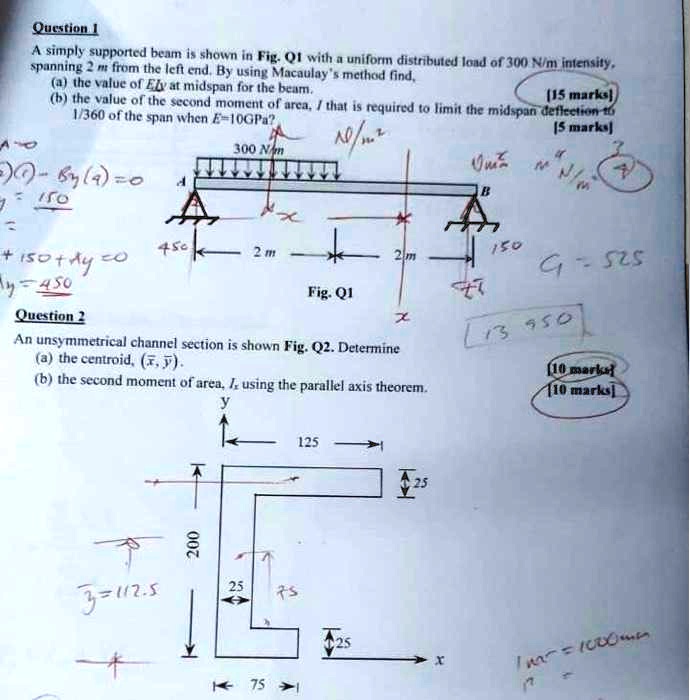 Question 1 A simply supported beam is shown in Fig. Q1 with a uniform distributed load of 300 N ...