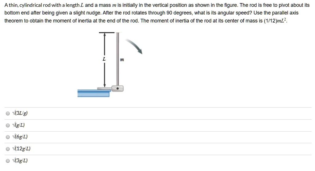 SOLVED: A thin cylindrical rod with a length L and a mass m is ...