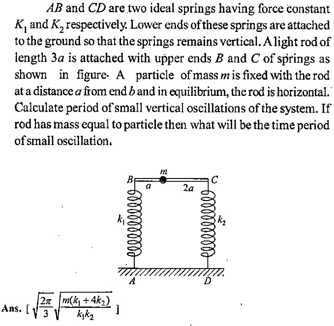 AB and CD are two ideal springs having force constants K and Kz ...