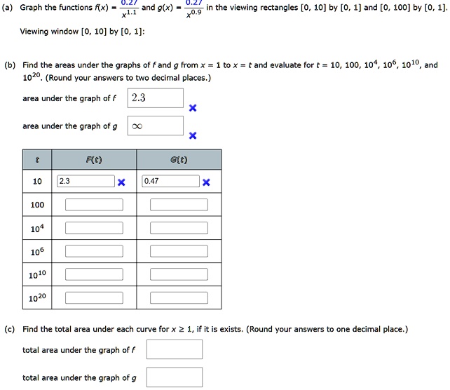 SOLVED: (a) Graph the functions f(x) = (0.27)/(x^(1.1)) and g(x) = (0.27)/(x^(0.9)) in the ...