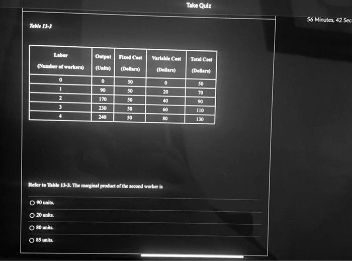 Texts: Table 13-3 Labor (Number of workers) Output Fixed Cost (Units) (Dollars) Variable Cost ...