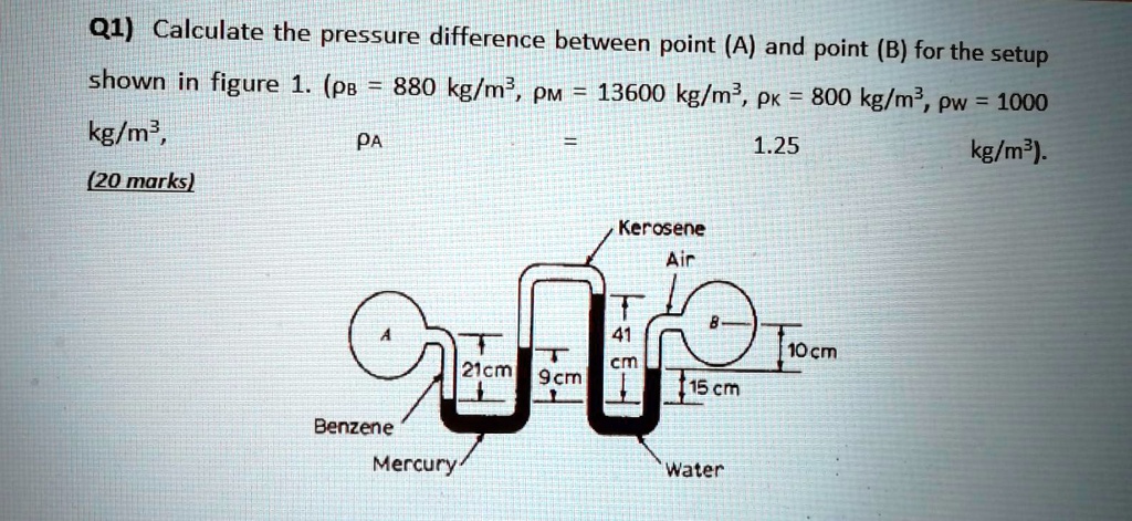 q1 calculate the pressure difference between point a and point b for the setup shown in figure 1 ...