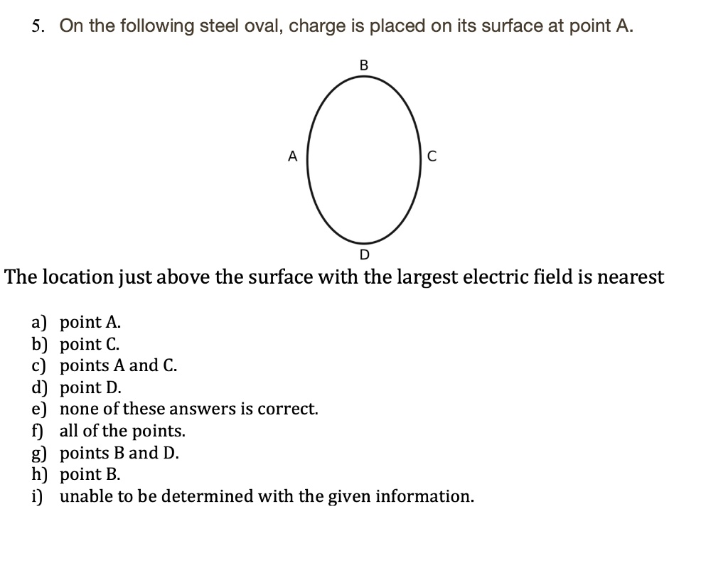SOLVED:5 . On the following steel oval, charge is placed on its surface ...
