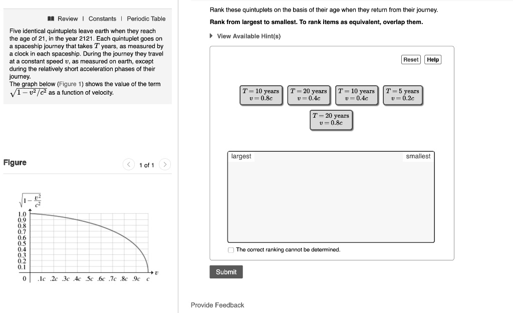 SOLVED: Rank these quintuplets on the basis of their age when they ...