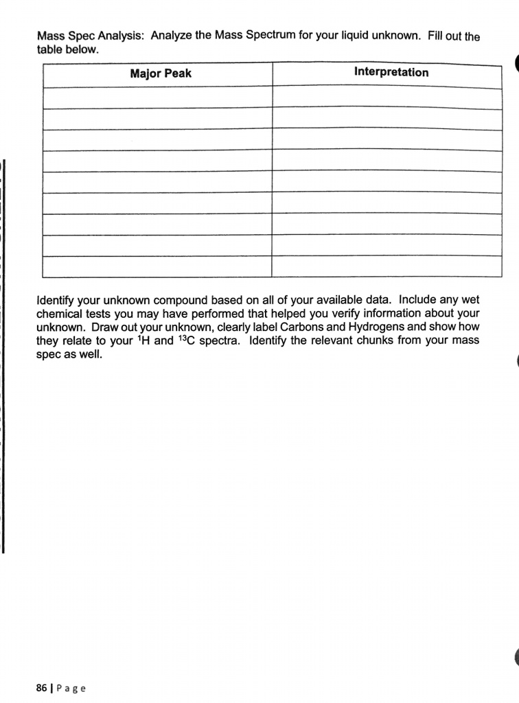mass spec analysis analyze the mass spectrum for your liquid unknown ...