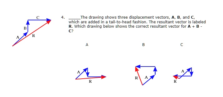 The drawing shows three displacement vectors and which are...