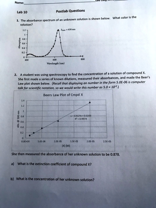 SOLVED: Lab 10 Postlab Questions Mnknown solution shown below. What ...