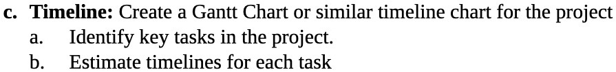 SOLVED: 'C Timeline: Create a Gantt Chart Or similar timeline chart for ...