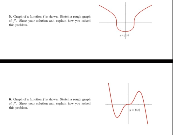 SOLVED: Graph of a Function: Sketching a Rough Graph, Showing the Solution, and Explaining How ...