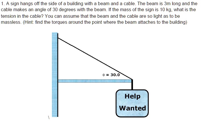 SOLVED: 1. A sign hangs off the side of a building with a beam and a ...