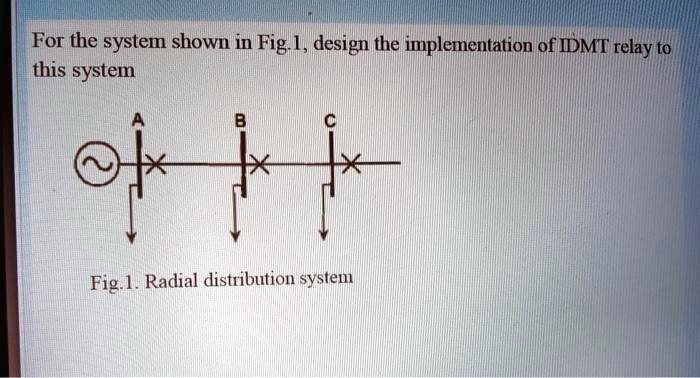 For the system shown in Fig. 1, design the implementation of IDMT relay ...