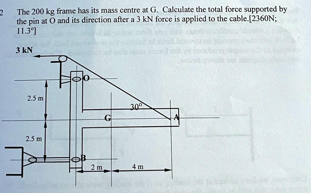 2 the 200kg frame has its mass centre at g calculate the...
