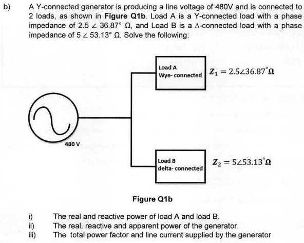 SOLVED: A Y-connected generator is producing a line voltage of 480V and ...