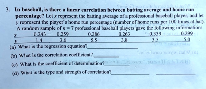 in baseball is there linear correlation between batting average and ...