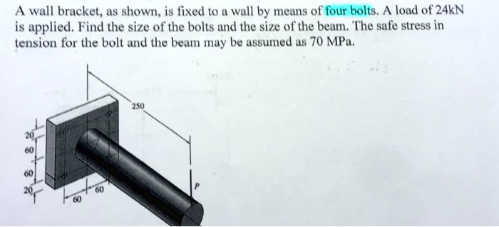 A wall bracket, as shown, is fixed to a wall by means of four bolts. A ...