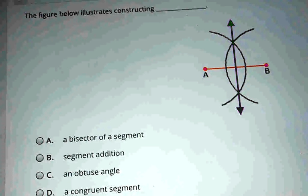 The figure below illustrates constructing OA bisector of a segment 0 B ... The figure below illustrates constructing OA bisector of a segment 0 B ...