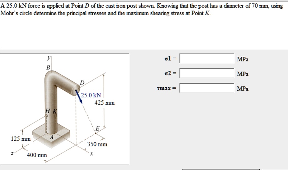 SOLVED: A 25.0kN force is applied at Point D of the cast iron post ...
