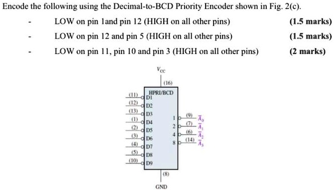 Solved Encode The Following Using The Decimal To Bcd Priority Encoder Shown In Fig2c Low On 9118