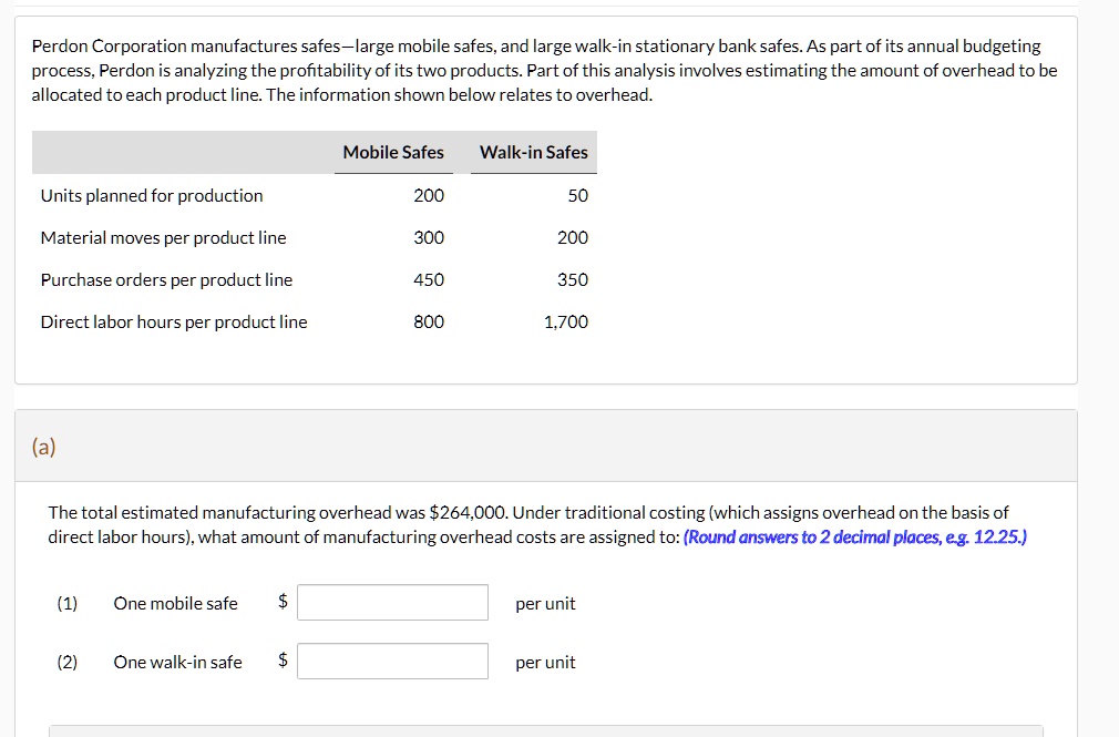 SOLVED: (a) The total estimated manufacturing overhead was 264,000 ...
