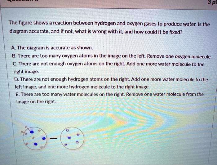 SOLVED: The figure shows a reaction between hydrogen and oxygen gases ...