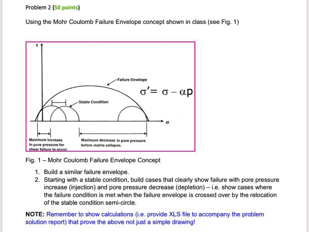 problem 2 50 points using the mohr coulomb failure envelope concept ...