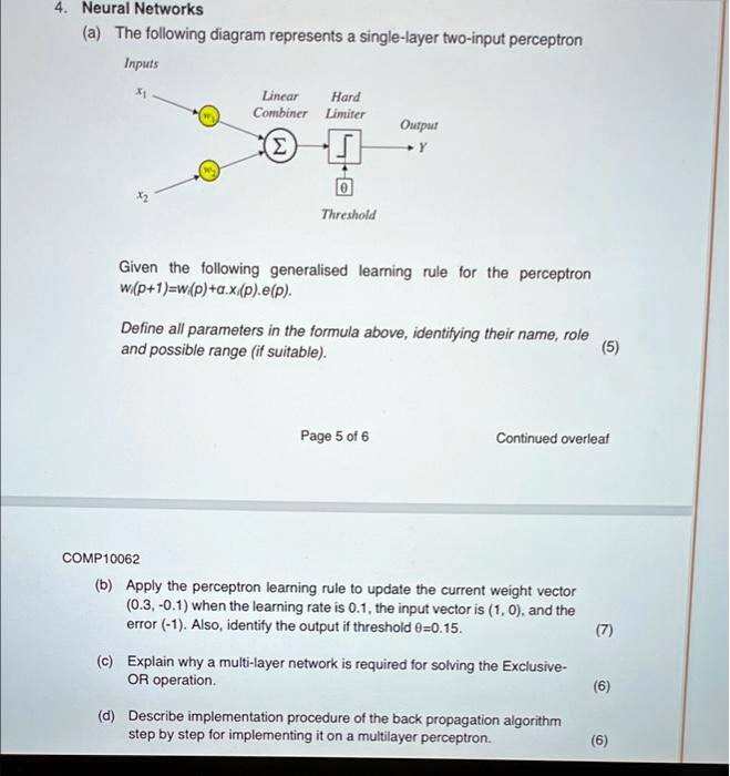 SOLVED: Neural Networks: The following diagram represents a single ...