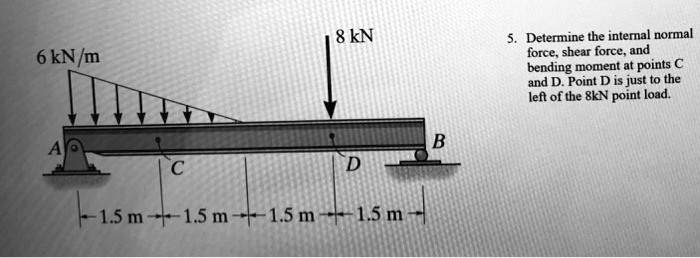 6 kN/m 8 kN 5. Determine the internal normal force, shear force, and ...