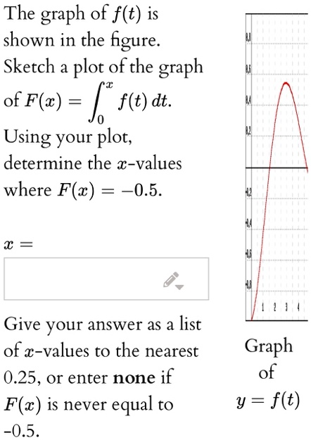 the graph of ft is shown in the fgure sketch a plot of the graph of fc ...