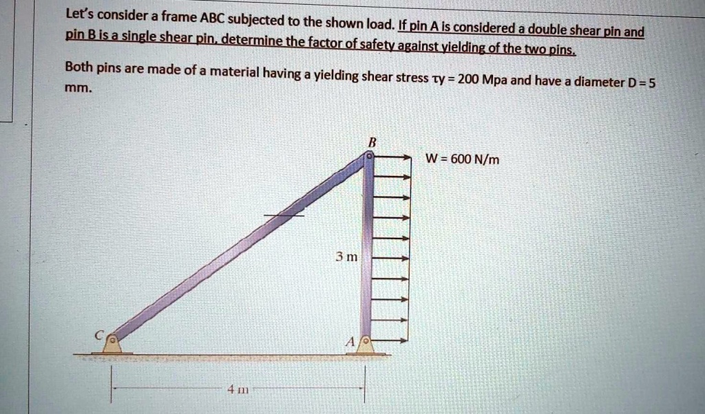 Let's consider a frame ABC subjected to the shown load.If pin A is ...