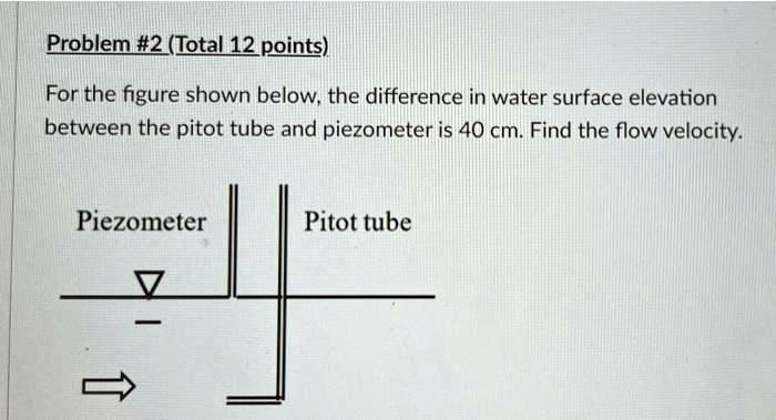 SOLVED: Problem #2 (Total 12 points) For the figure shown below, the ...