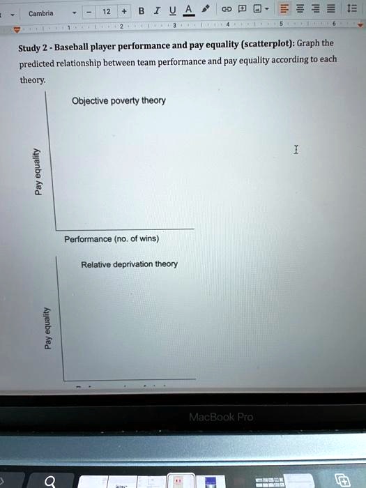 Study 2 - Baseball player performance and pay equality (scatterplot ...
