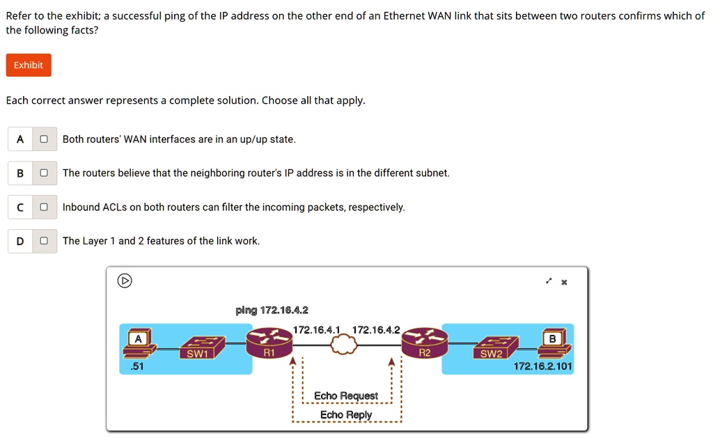 SOLVED: Refer to the exhibit; a successful ping of the IP address on ...