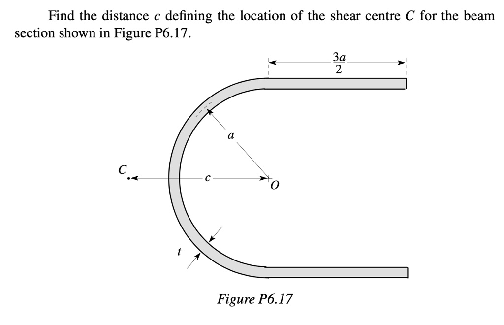 see below please find the distance defining the location of the shear ...