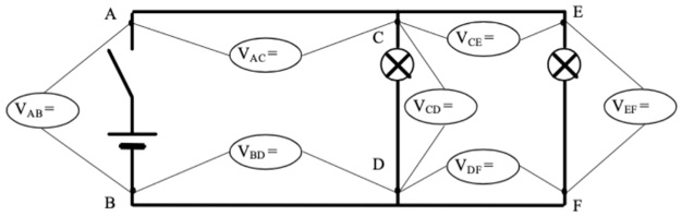 VAB= A E C VCE= VAC= B VCD= VBD = D VDF= F VEF=