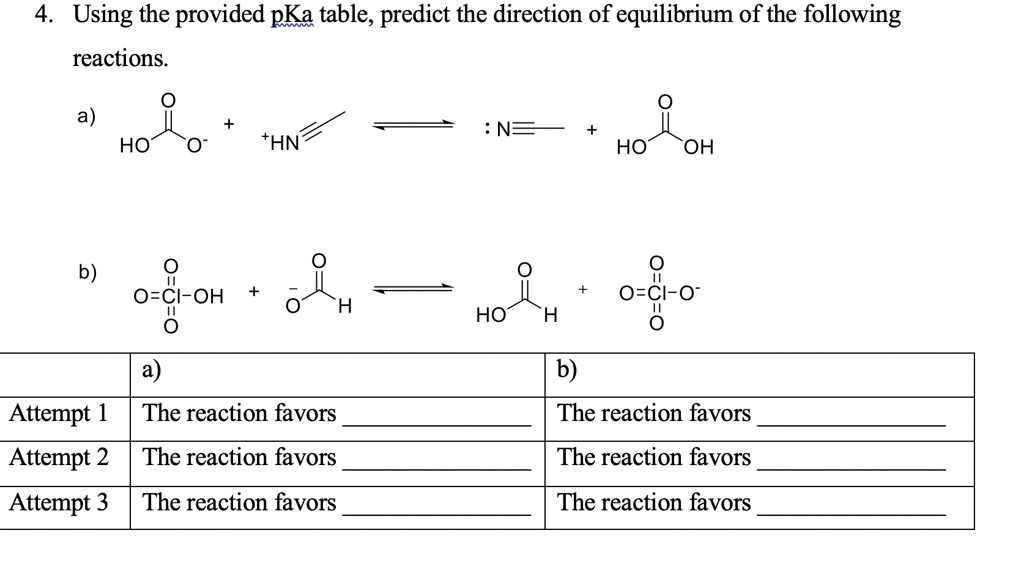 SOLVED: 4 Using the provided pKa table, predict the direction of equilibrium of the following ...