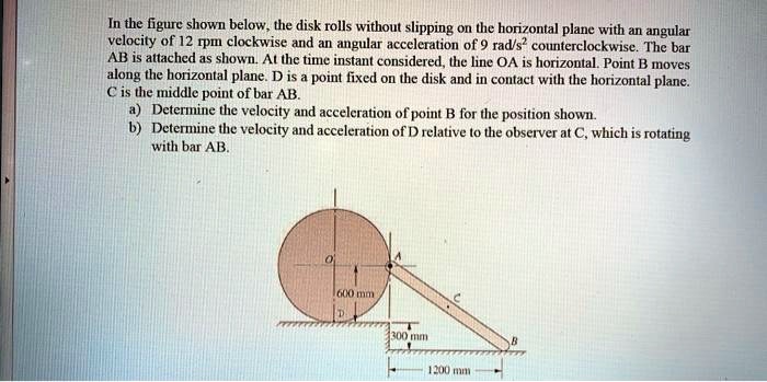 SOLVED: In the figure shown below, the disk rolls without slipping on the horizontal plane with ...