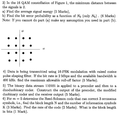 SOLVED: In the 16-QAM constellation of Figure 1, the minimum distance between the signals is 2 ...