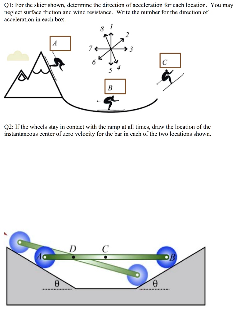 SOLVED: Q1: For the skier shown, determine the direction of ...
