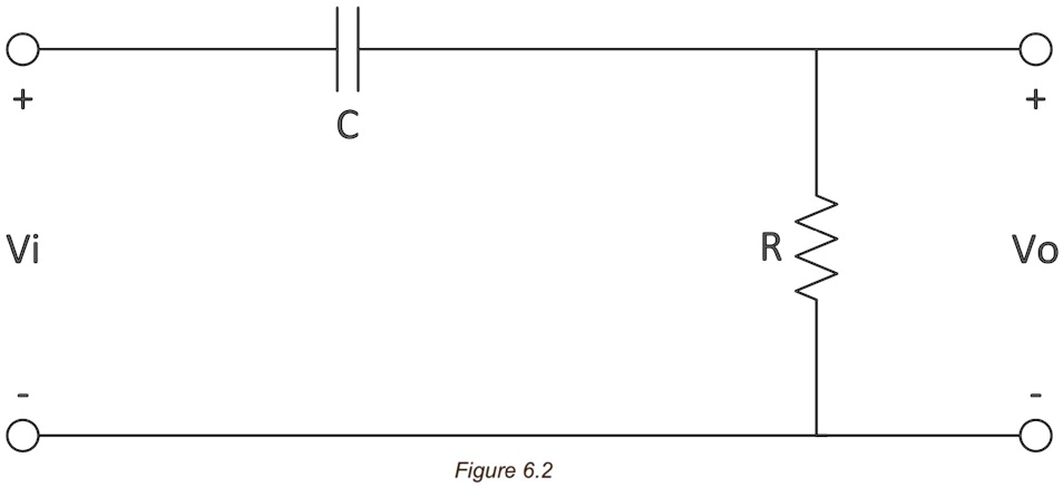 SOLVED: Build the circuit given in Fig.7.2. (R=47k, C=10nF) Set the peak-to-peak voltage of the ...