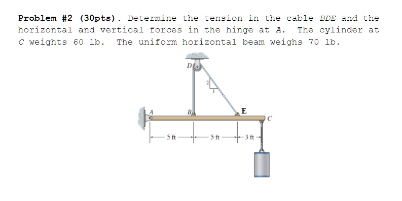 Problem #2 (30pts). Determine the tension in the cable BDE and the ...